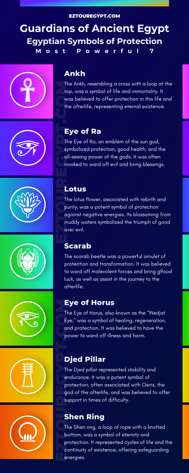 Egyptian Protection Symbols | EZ TOUR EGYPT